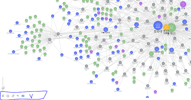 How to create NetChart toolbar item for image downloading? - ZoomCharts ...
