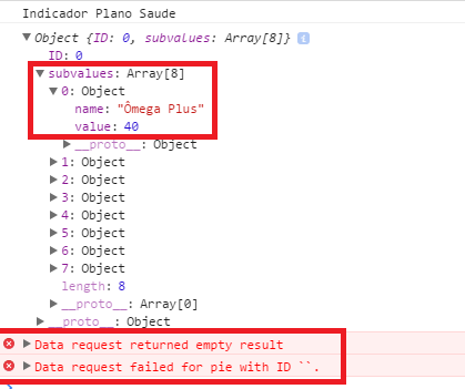 PieChart data function example - PieChart - ZoomCharts
